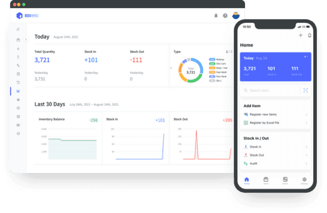 Why is BoxHero the Best in Inventory Management | BoxHero
